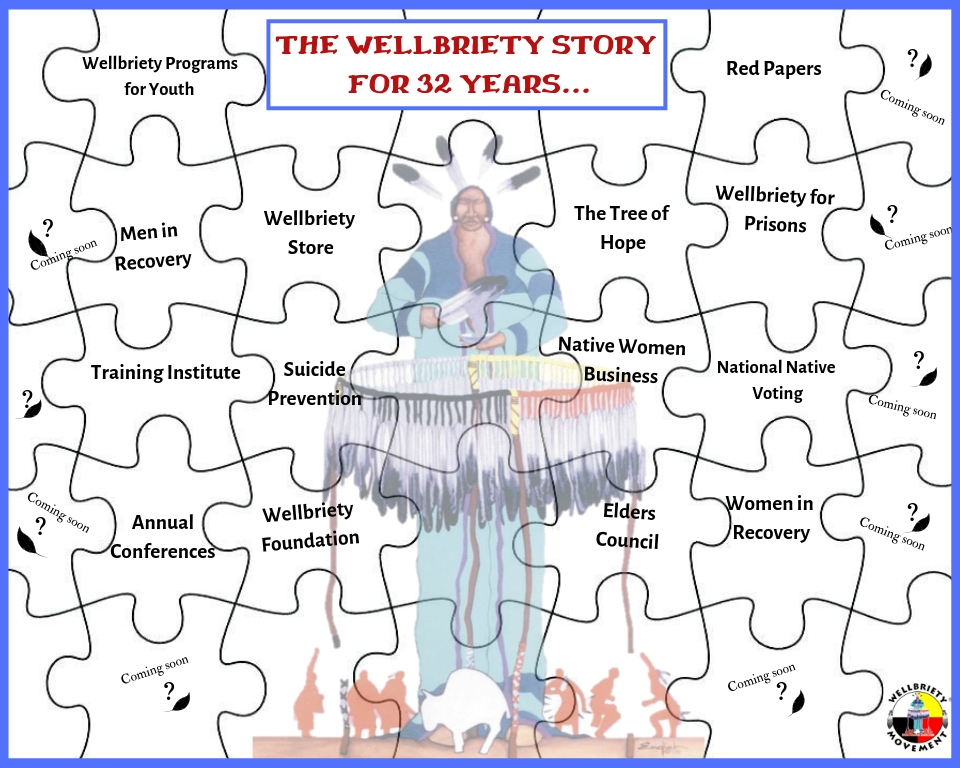 Wellbriety Movement – Furthering the Wellbriety Movement